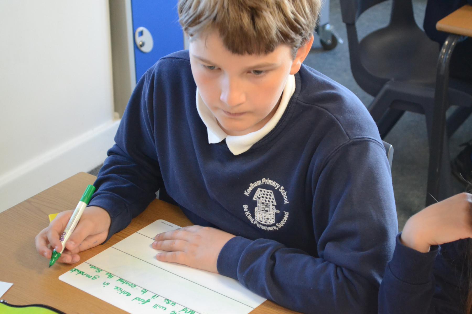 Gallery - Keelham Primary School