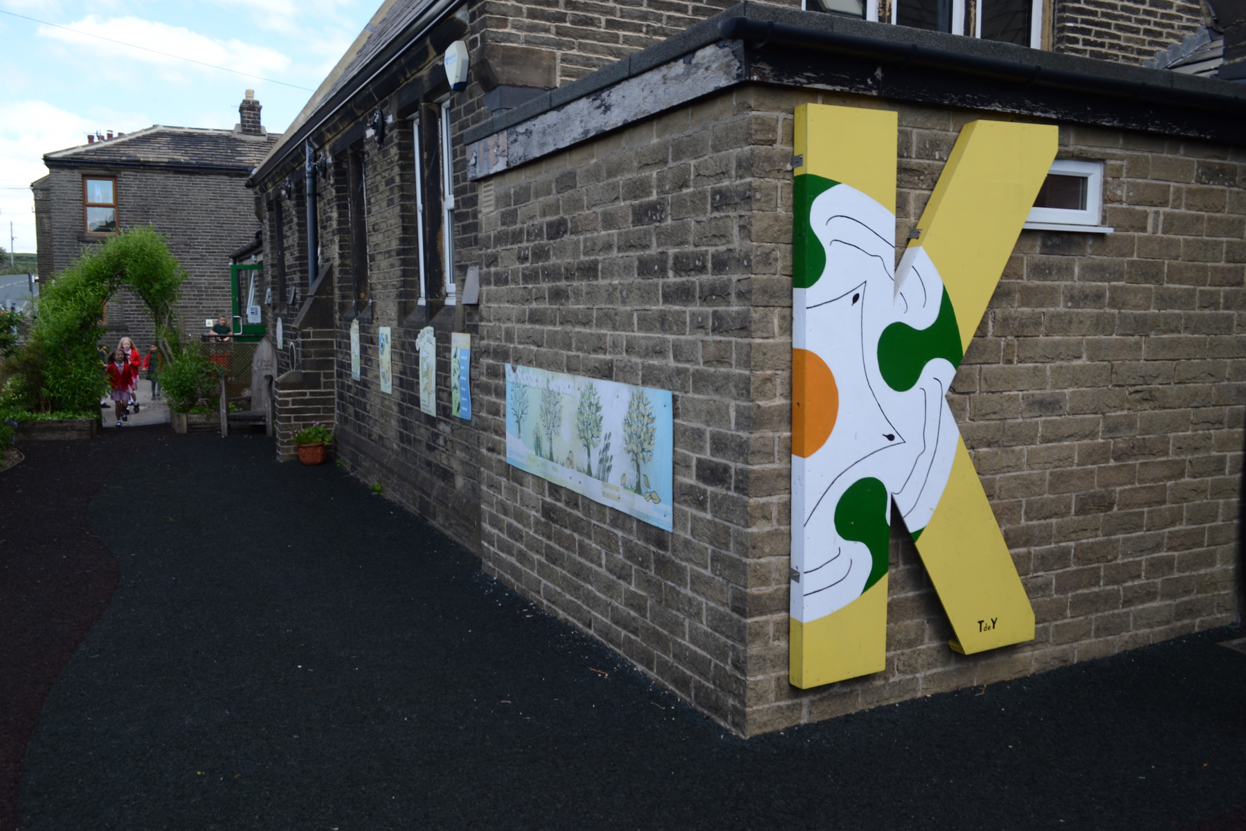 Gallery - Keelham Primary School